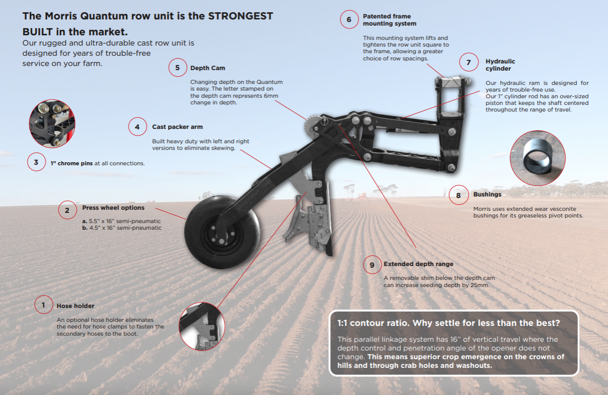 Quantum Opener | Morris Australia Quantum Opener